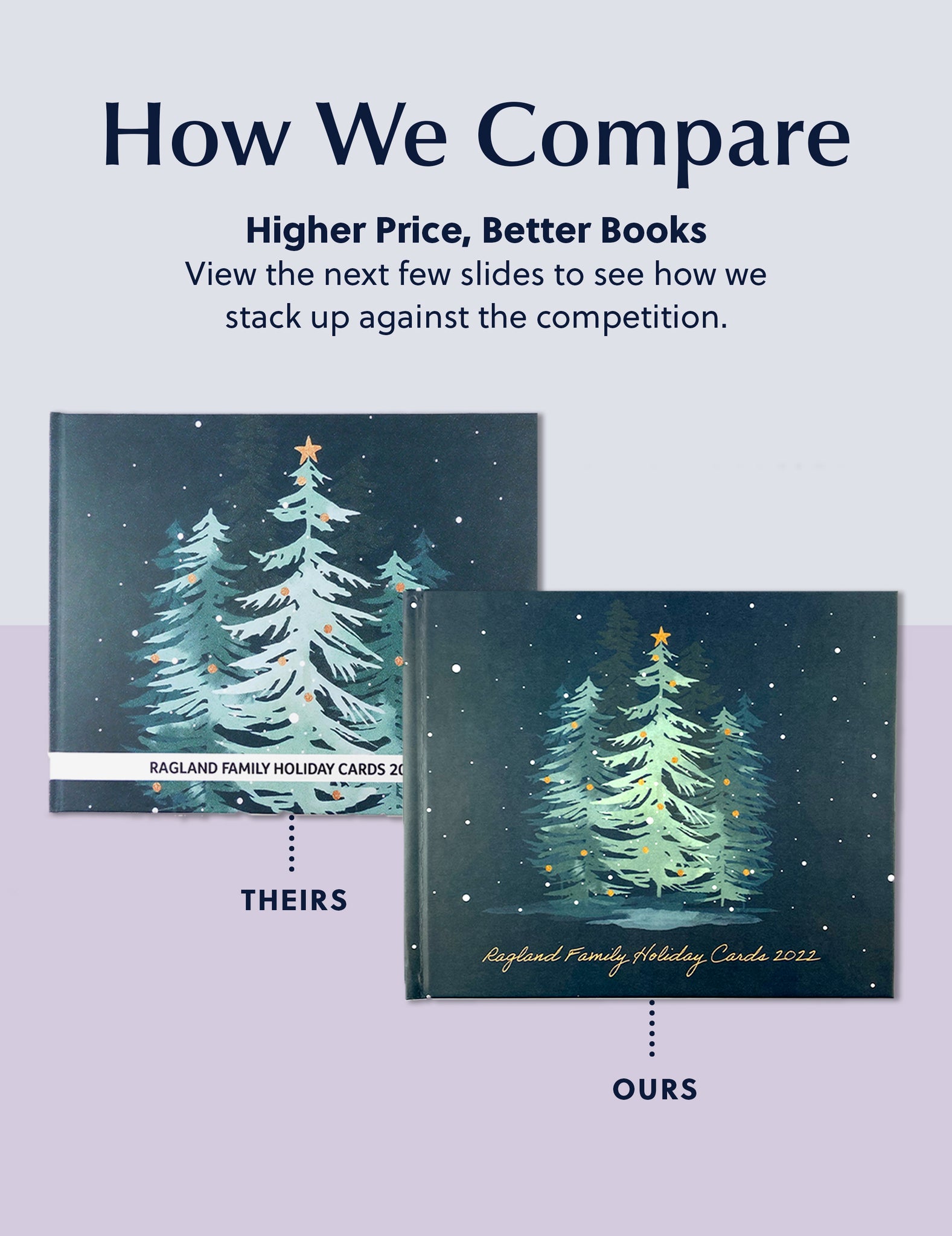 Card Book Deposit – Plum Print